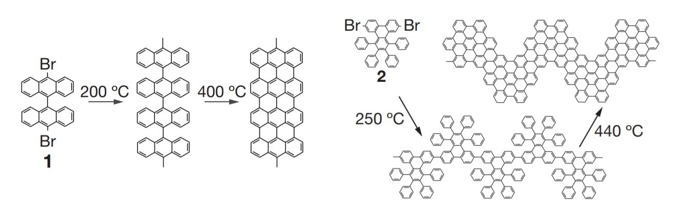 Graphene May Be a Wonder Material, But Don’t Hold Your Breath | FTLOScience